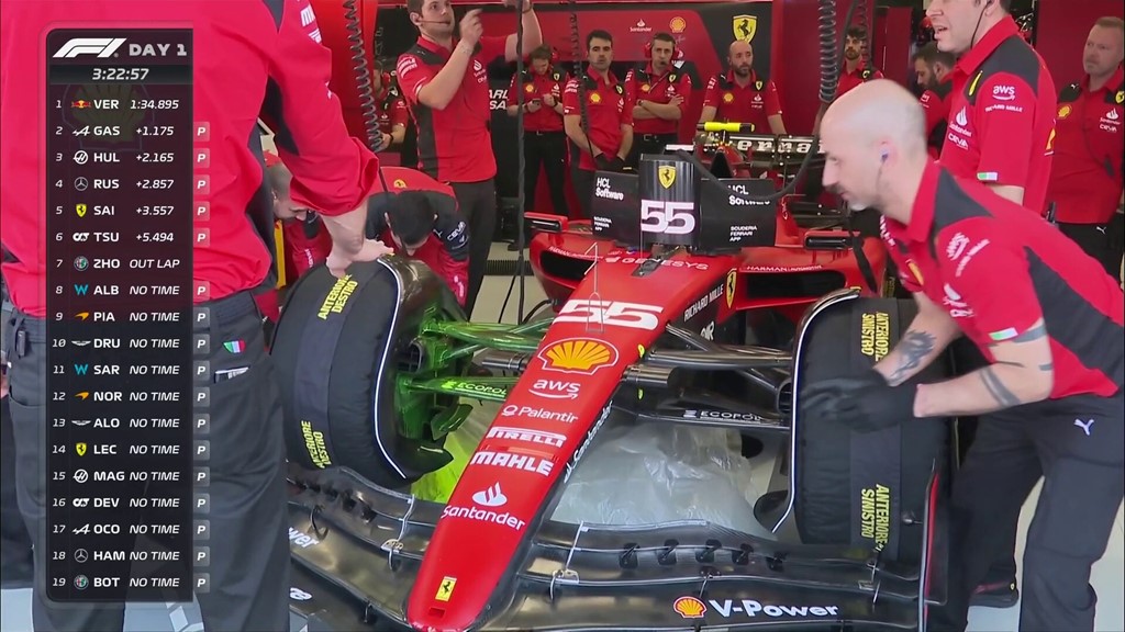 P2 and 72 laps for Carlos Sainz and Ferrari on morning session of Day 1 ...