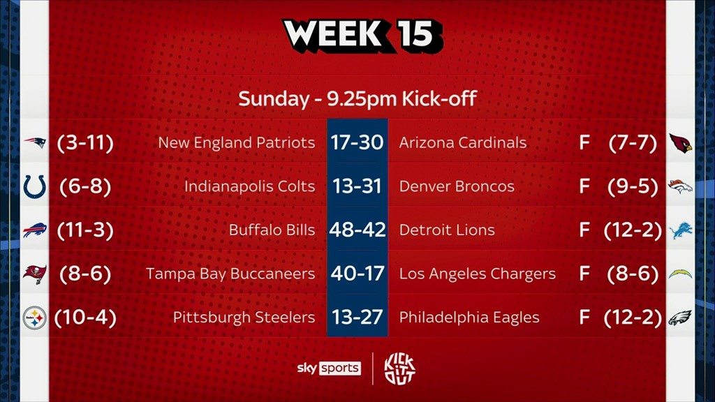 Live nfl scores store